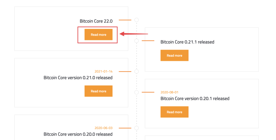 如何搭建 Bitcoin Core 比特币全节点 - 王一石